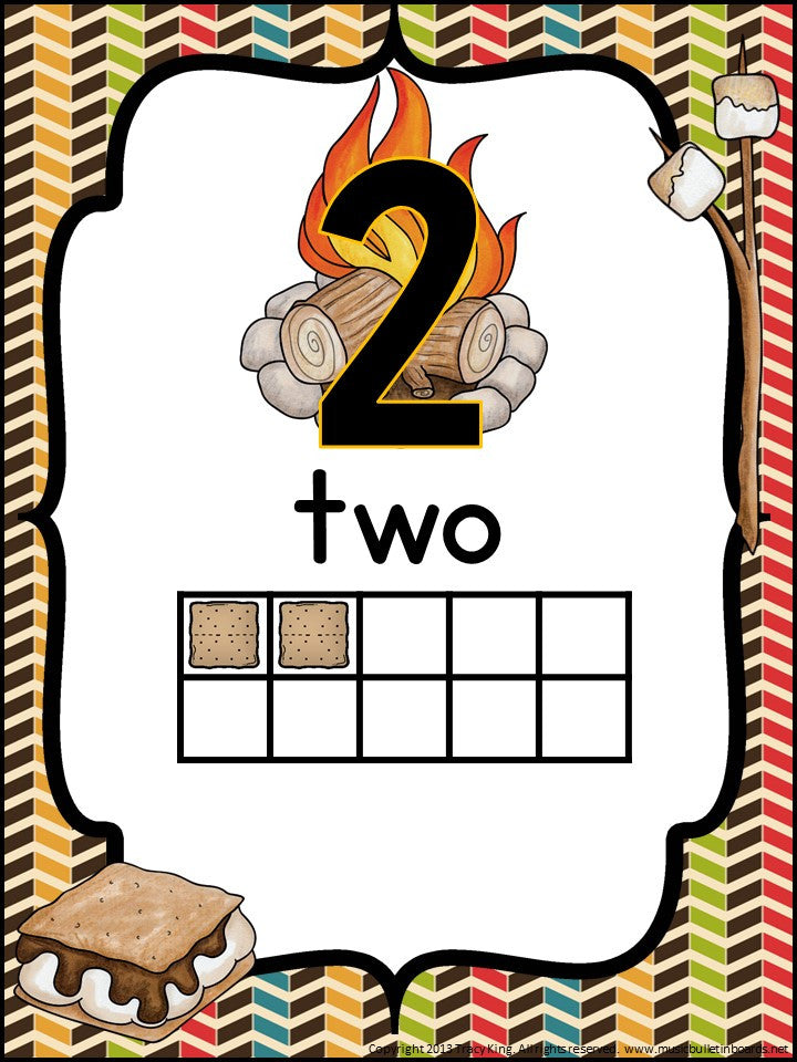 Number Posters Camping Theme – The Bulletin Board Lady
