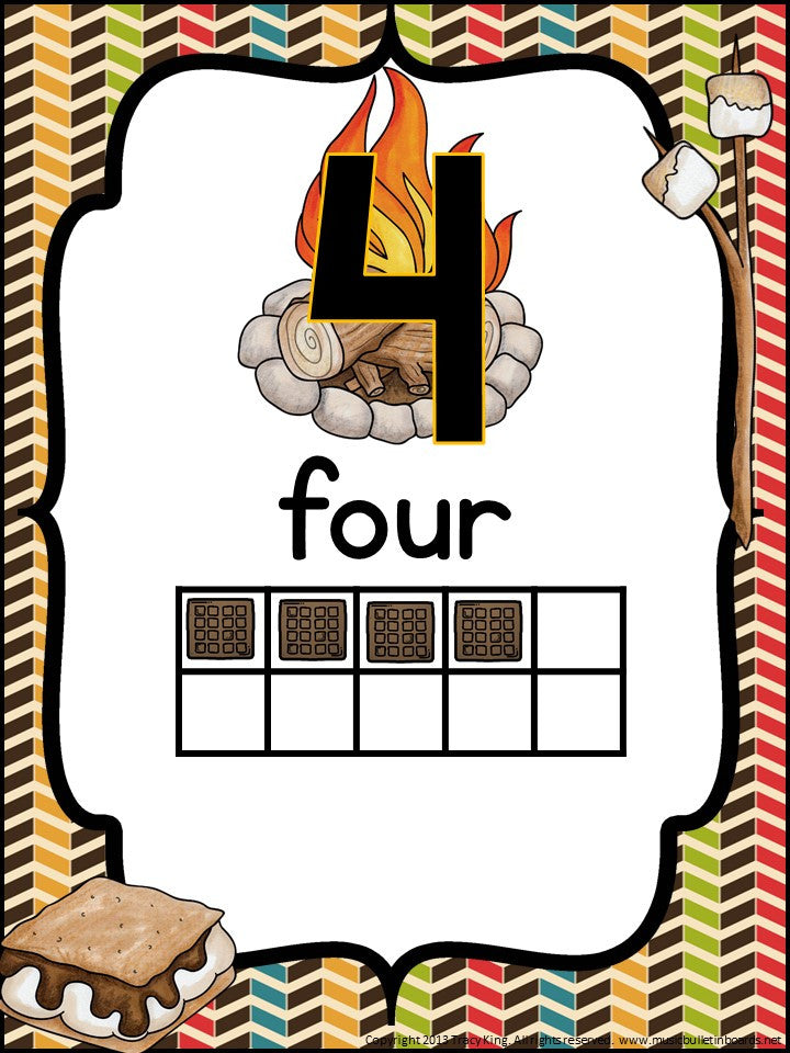 Number Posters Camping Theme – The Bulletin Board Lady