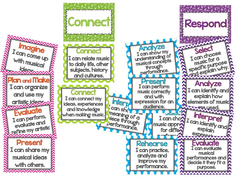 National Music Education Standards – BRIGHTS – The Bulletin Board Lady