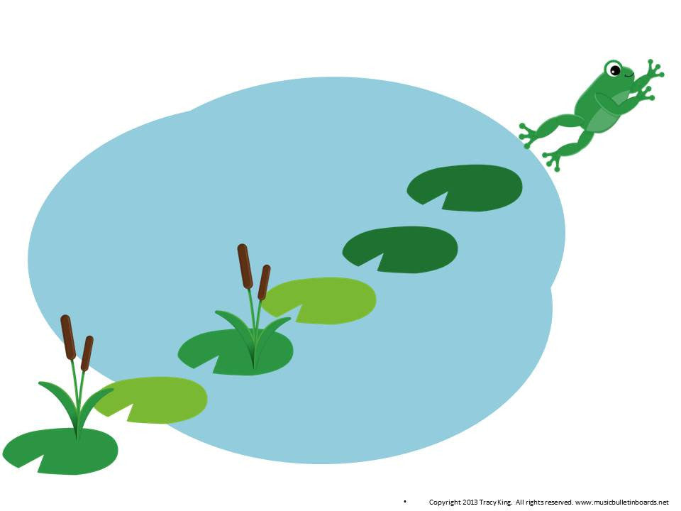 Vocal Exploration/Singing Visual Aid: Frogs "TOADally Awesome" – The ...